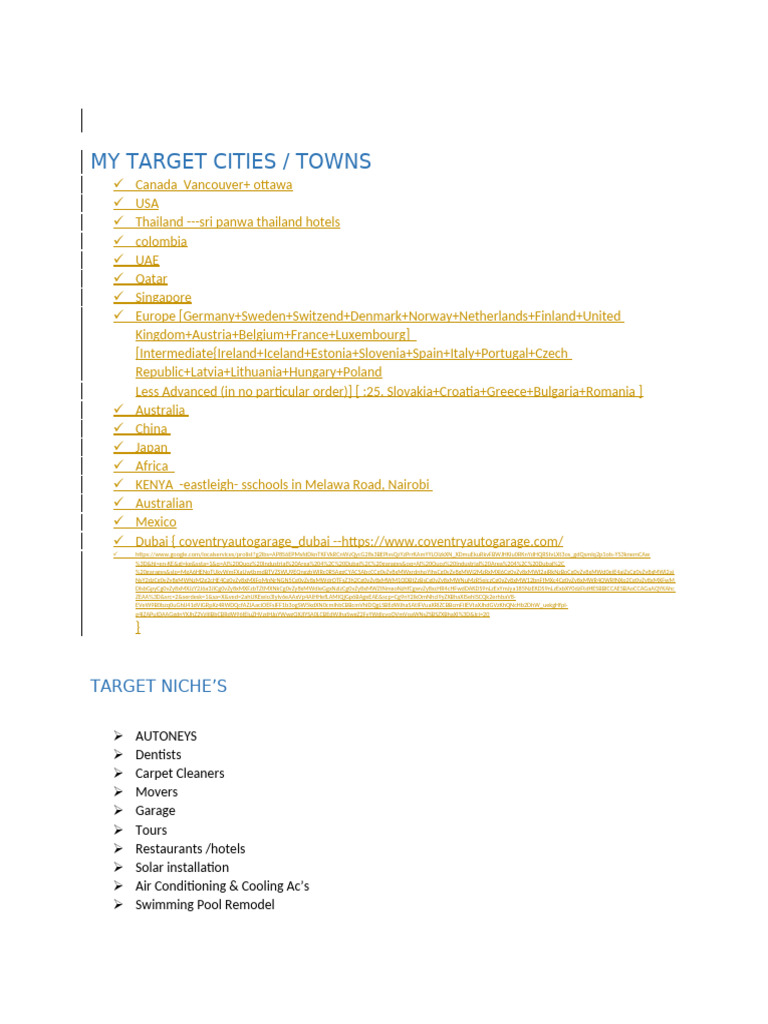 My Target Cities + Niches | PDF