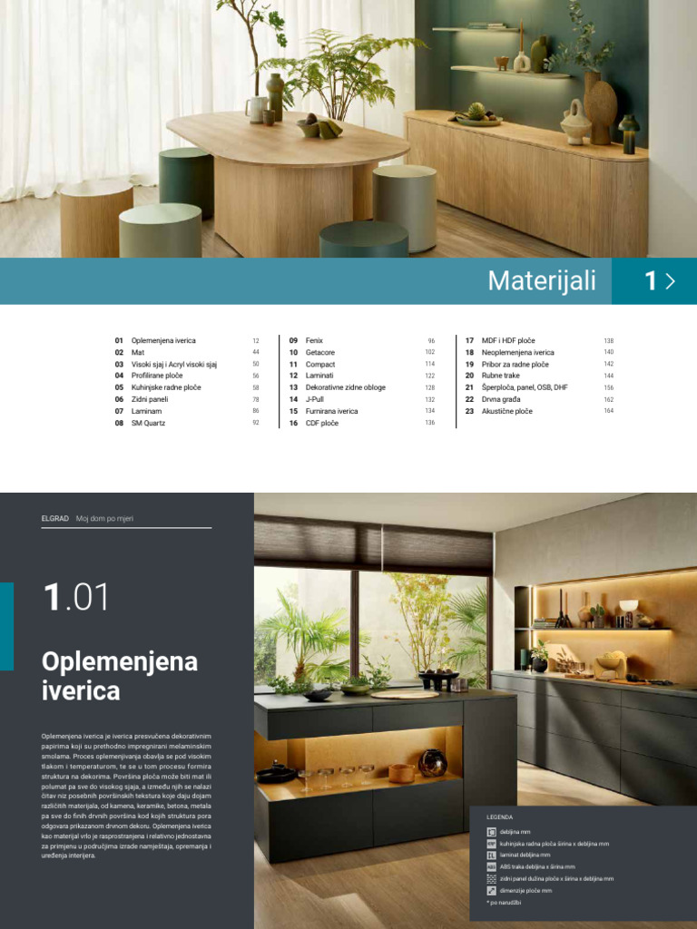 Hr Katalog Proizvoda Materijali 12-08-24 | PDF