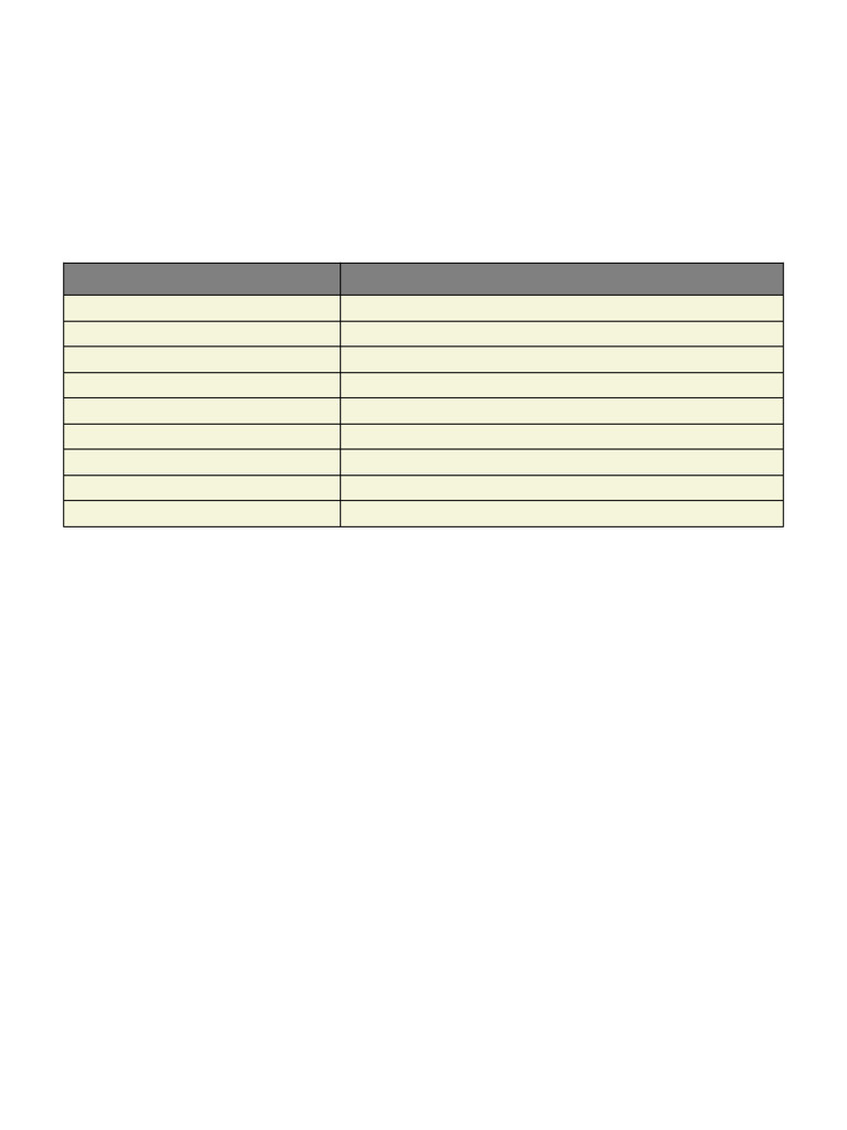 System Design Clarification CheatSheet | PDF