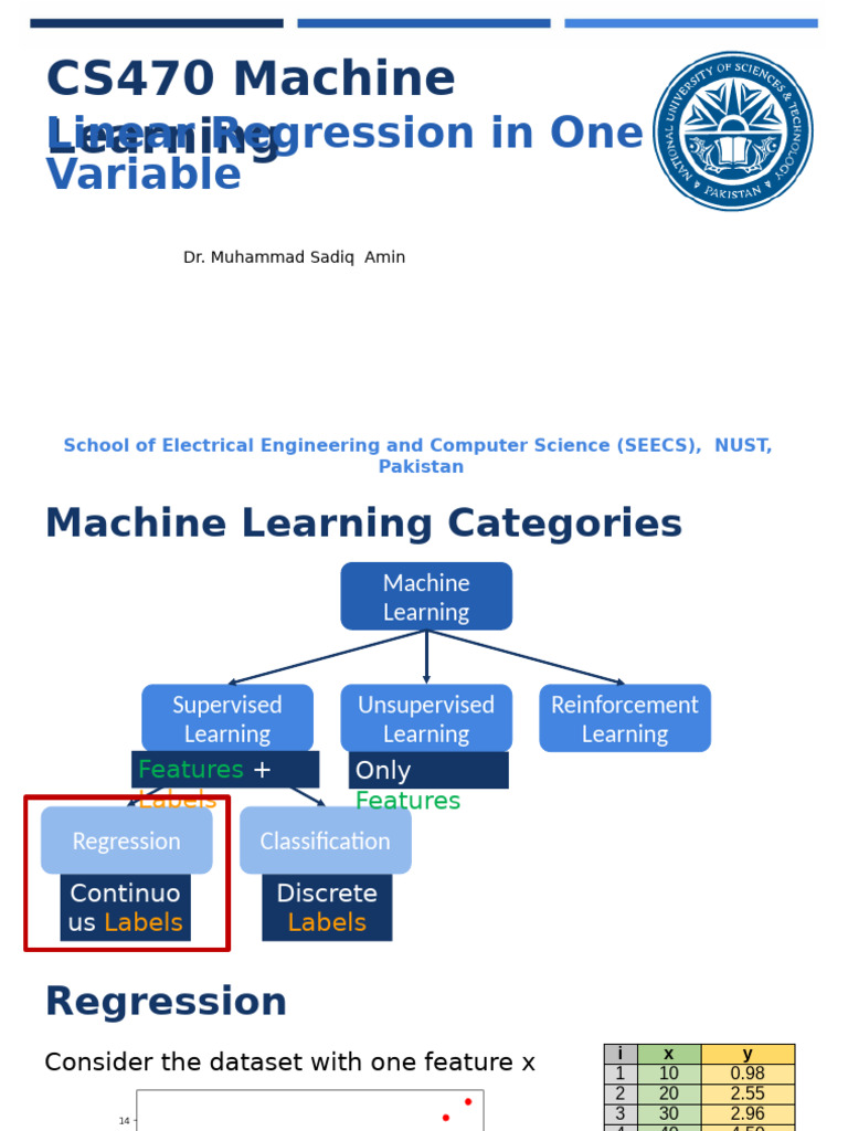 Machine Learning Week 02 Linear Regression 1 v7 | PDF | Regression Analysis | Machine Learning