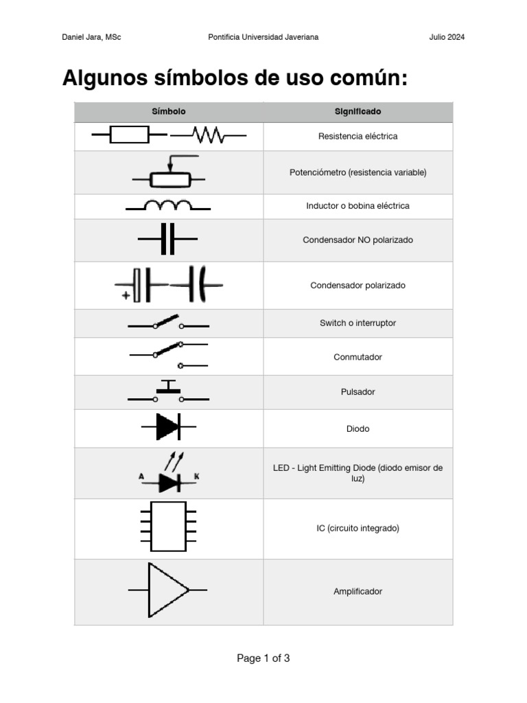 03 Simbolos de Uso Común | PDF | Transistor | Transistor de unión bipolar