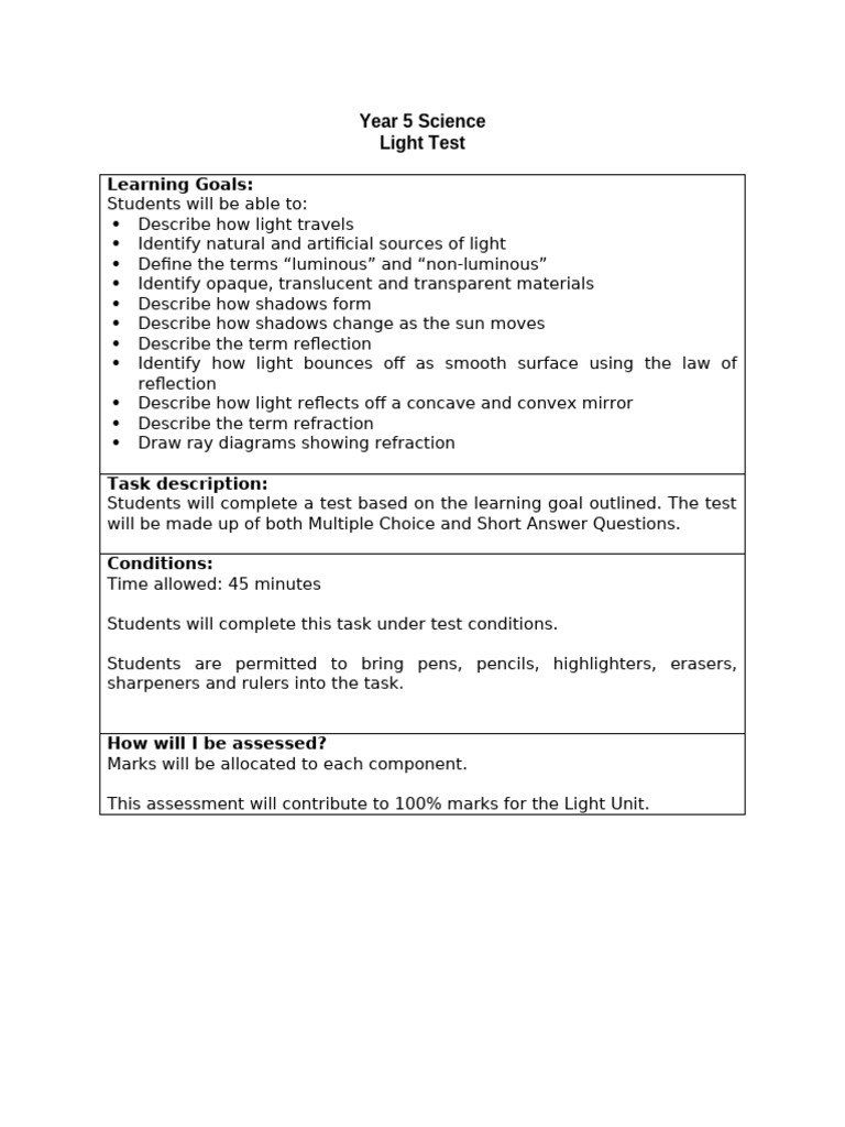 Light Cover Sheet | PDF