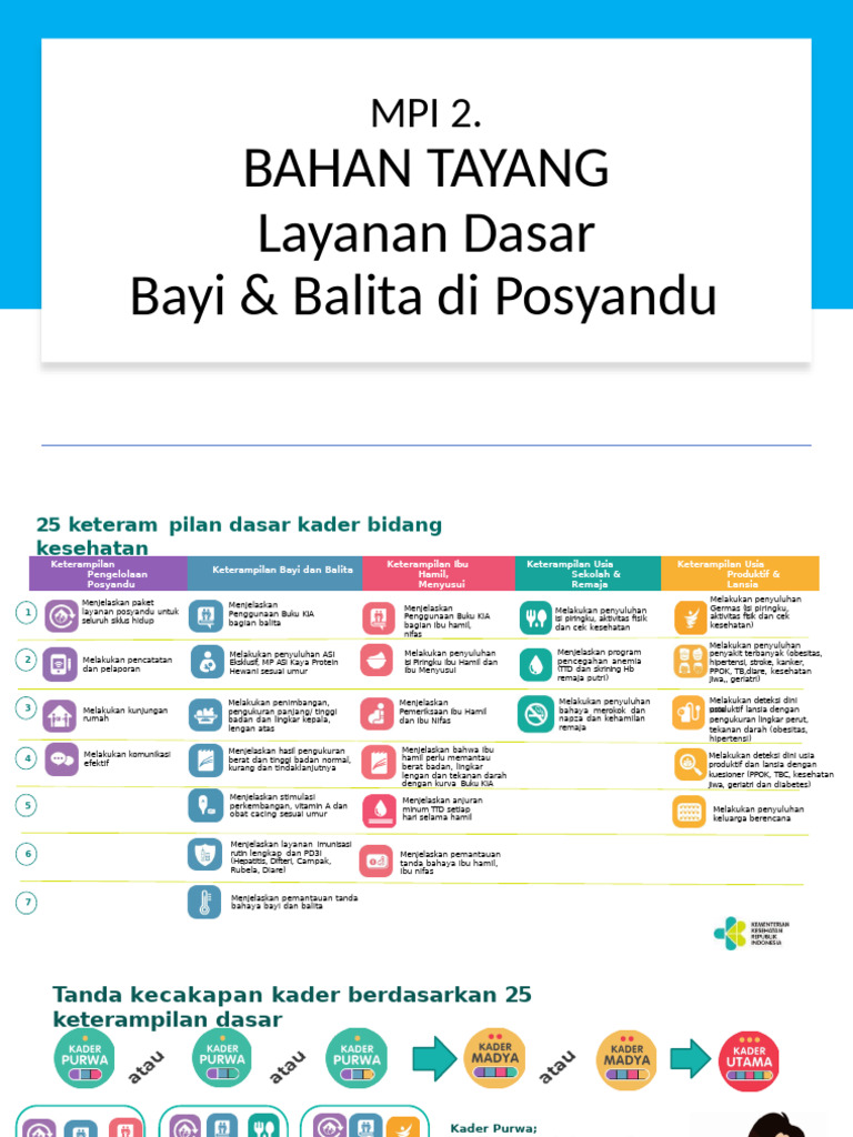 MP 2 Bayi Dan Balita | PDF