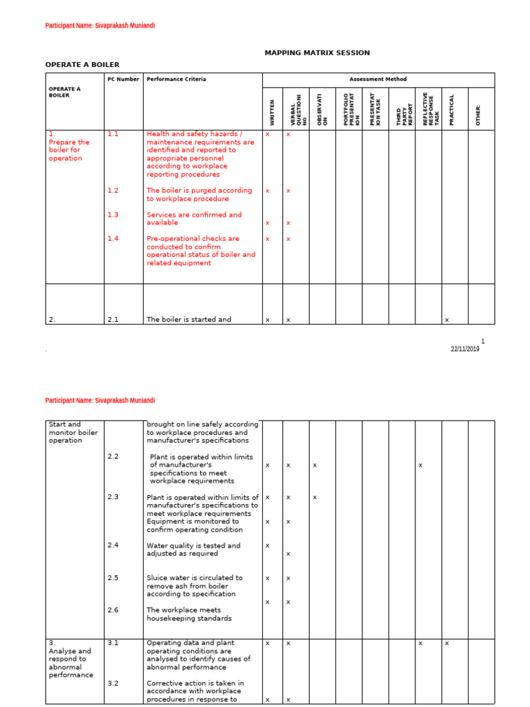 Operate A Boiler - Mapping Matrix | PDF | Safety