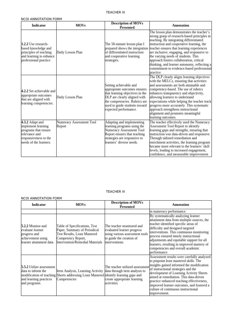 Sample Annotation For Tiii | PDF | Educational Assessment | Learning