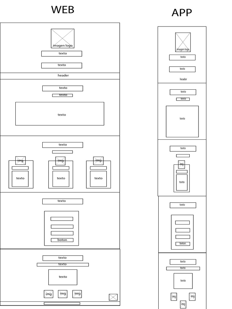 Wireframes Web | PDF