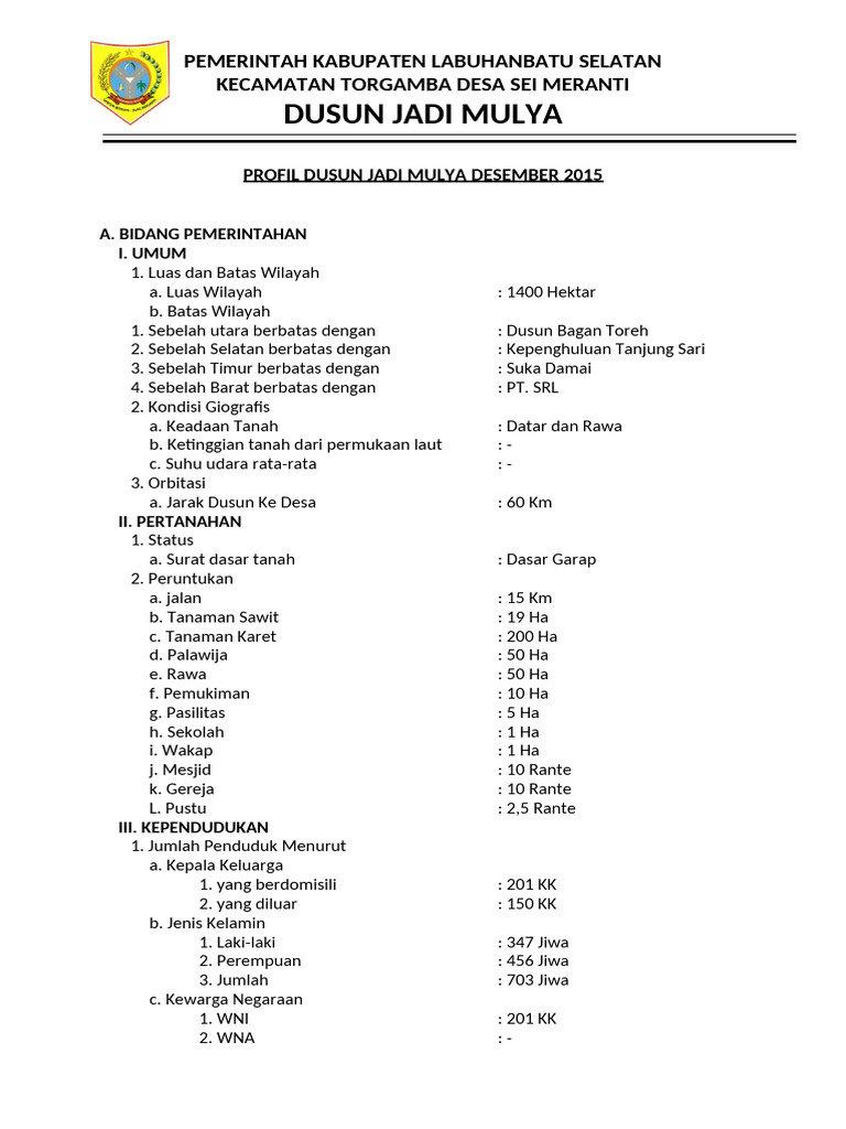 Profil Dusun | PDF