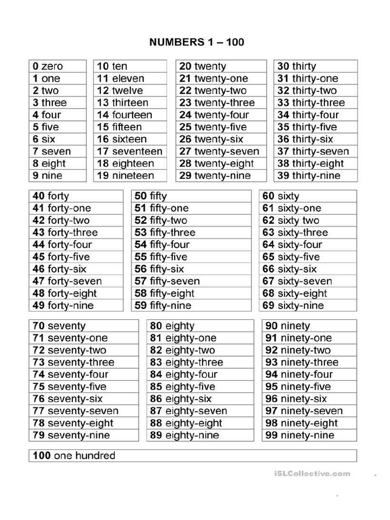 Numbers 1 To 100 BIG | PDF
