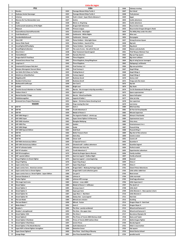 Video Game Titles and Genres List | PDF
