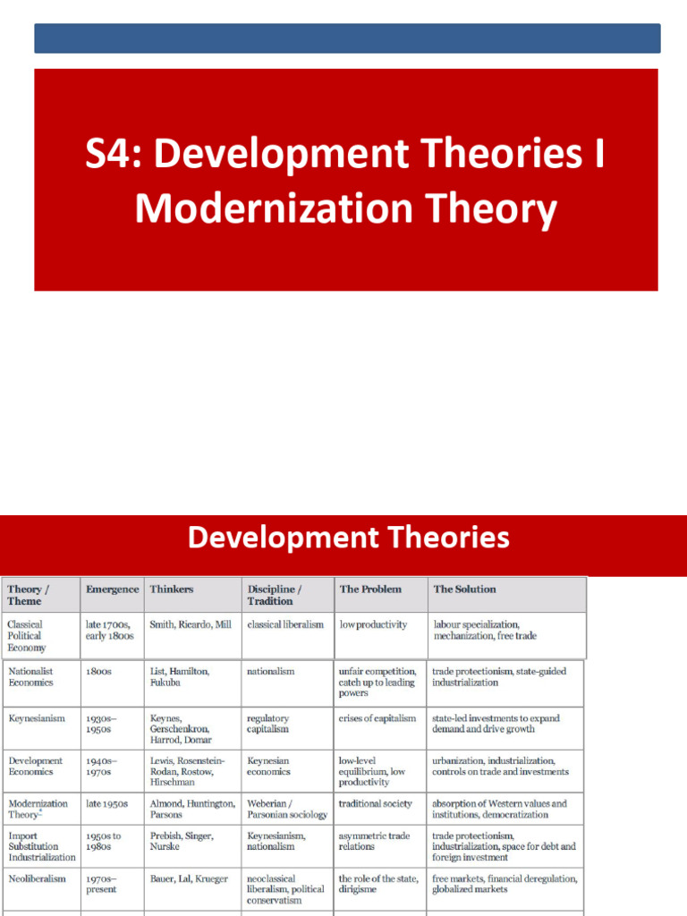 DEV104 - Session 4 - Development Theories I | PDF | Modernization ...