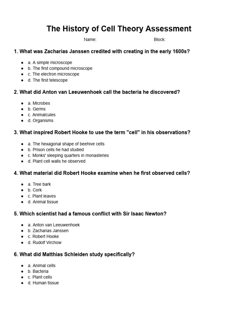 The History of Cell Theory Assessment Multiple Choice Worksheet | PDF ...