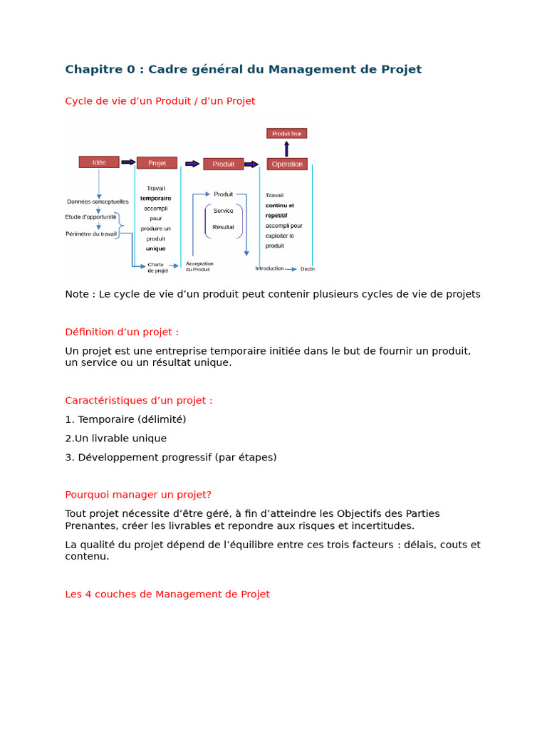 Management de Projet : Concepts Clés | PDF | Gestion de projet | Business