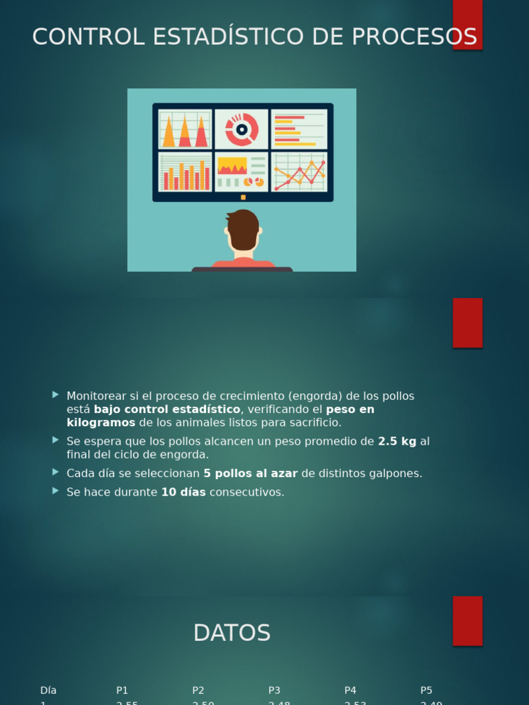 Control Estadístico de Procesos | PDF