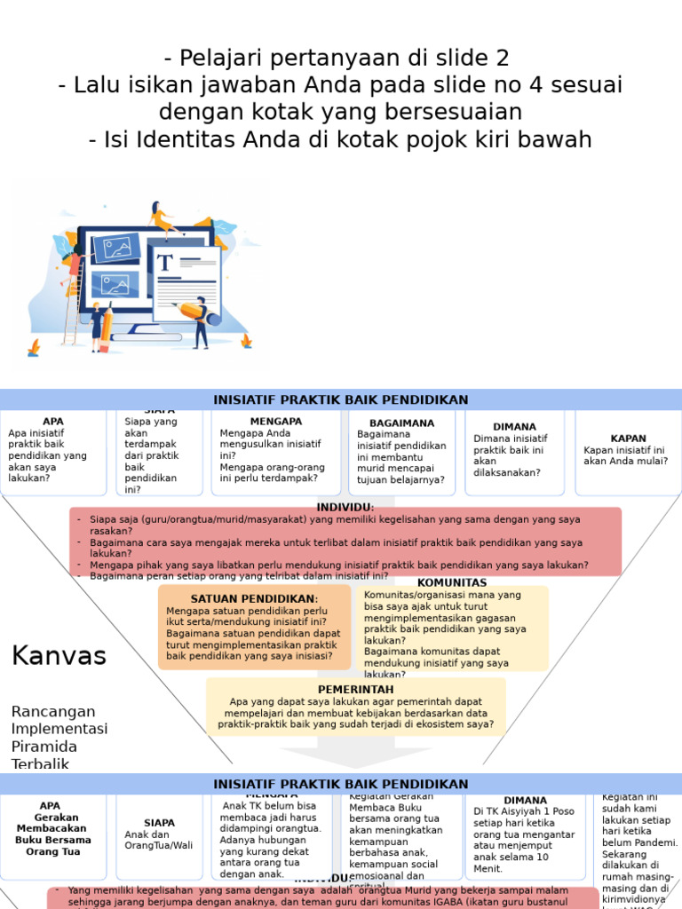 Konsep Piramida Terbalik 1 I 257 Nonce Yusnita Poso | PDF