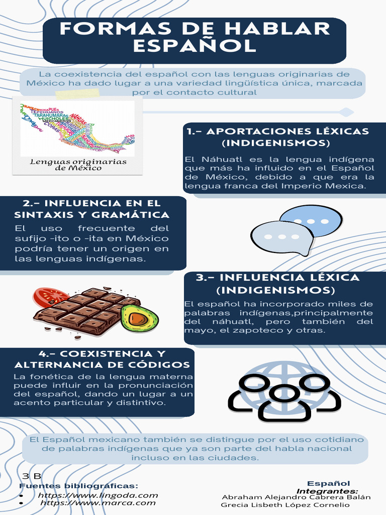 Influencia del Náhuatl en el Español Mexicano | PDF
