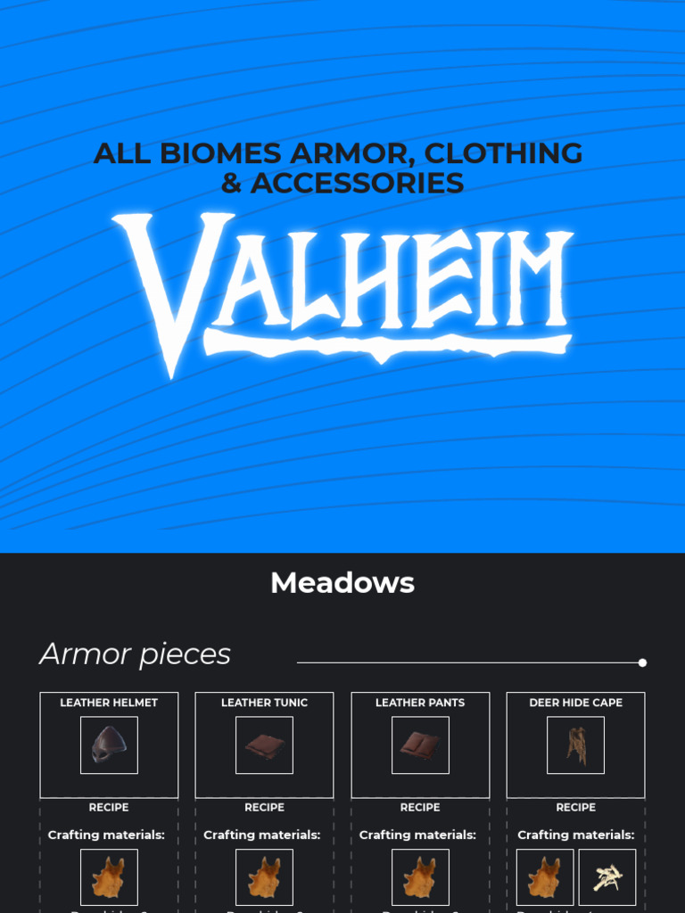 Valheim Armor and Clothing Guide | PDF | Armour | Clothing