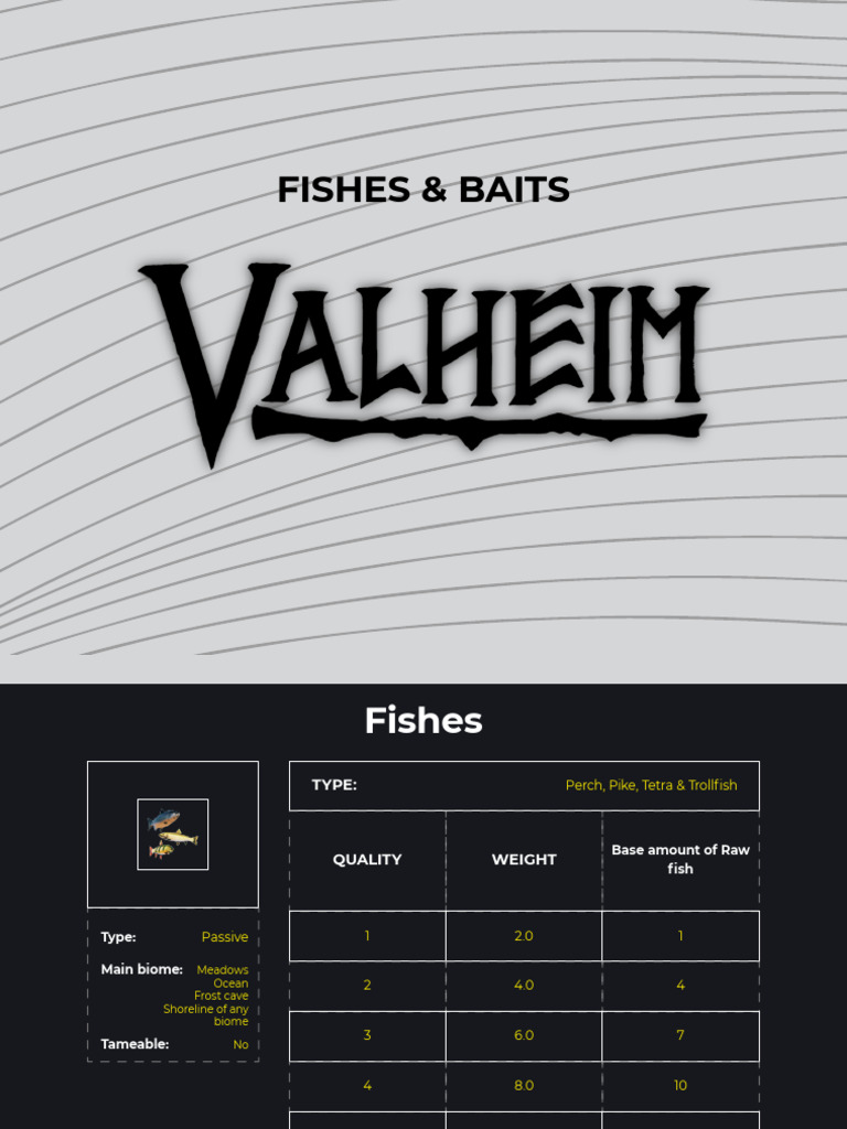 Valheim Fishing Bait and Fish Guide | PDF | Fish | Fish And Humans