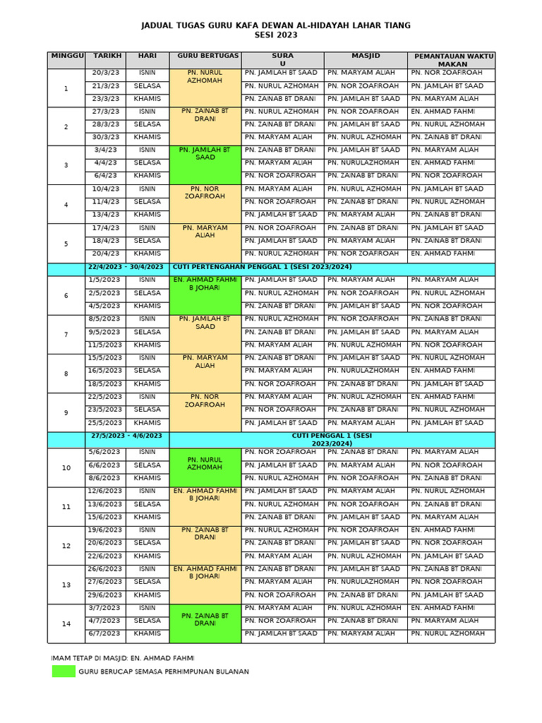 Jadual Tugas Guru | PDF