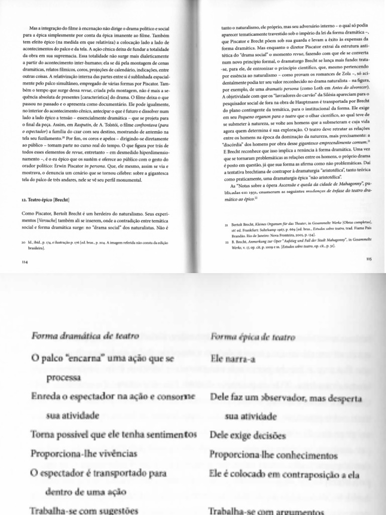 Teatro Épico - Szondi | PDF