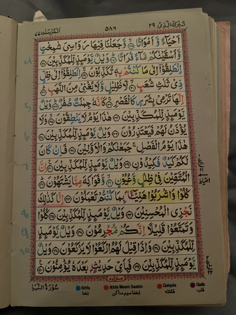 Juz 29 | PDF