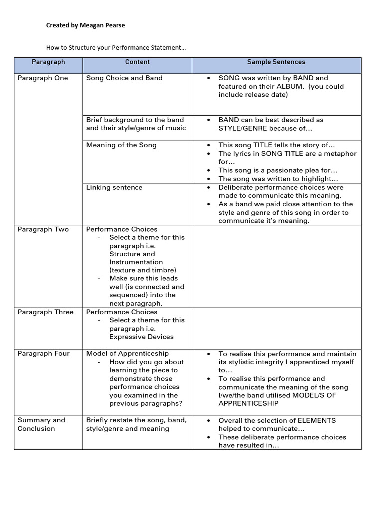 Structure Your Performance Statement | PDF | Musicology