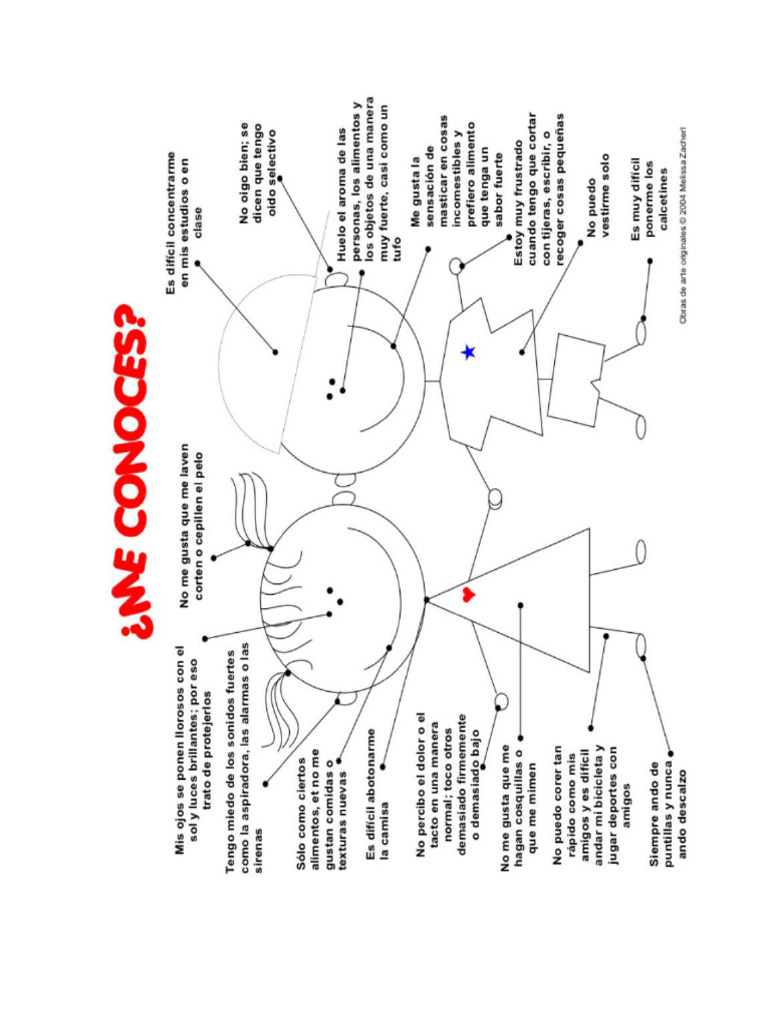 Caracteristicas Fisicas | PDF