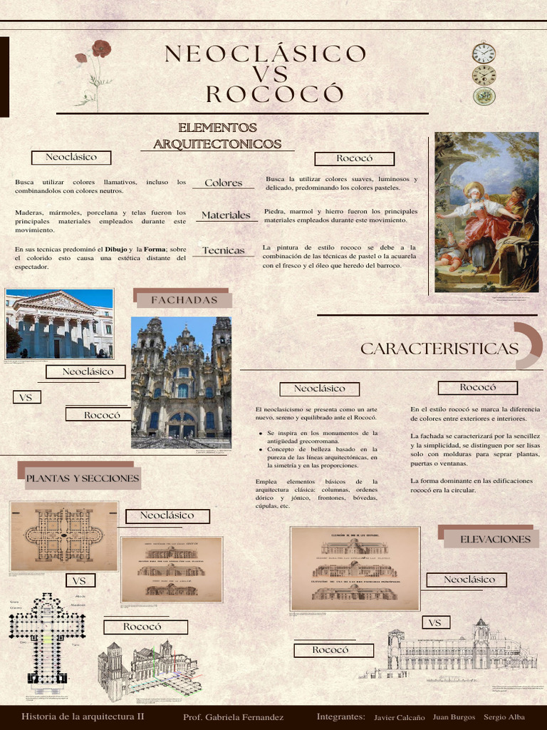 Rococo Vs Neoclasico | PDF | Diseño arquitectonico | Arquitectura