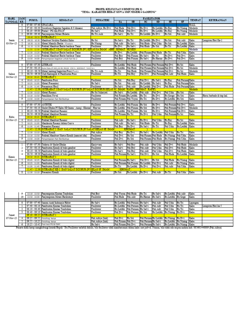 PK 8 Buletin | PDF