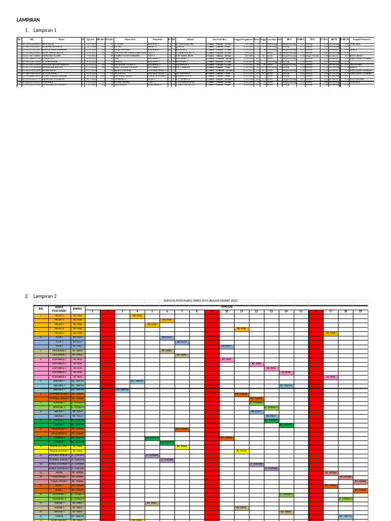 Lampiran Ekin Maret | PDF