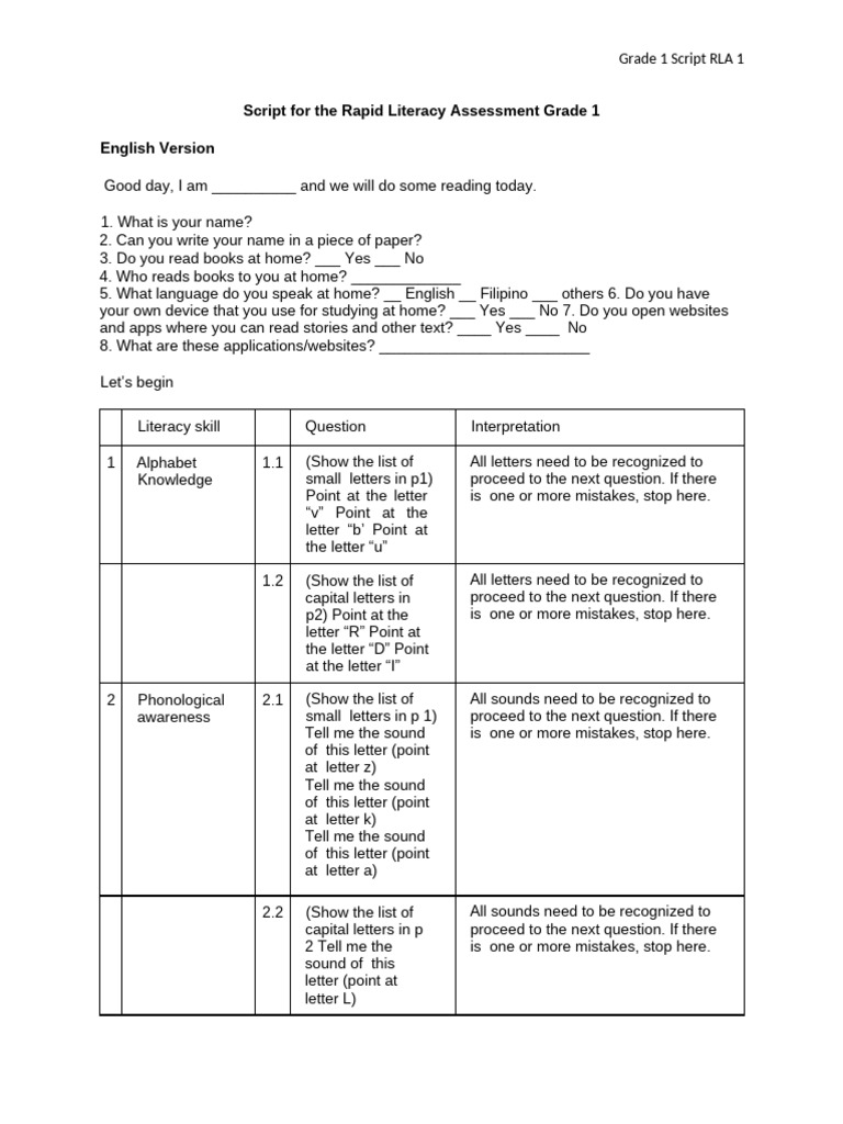 Script For The Rapid Literacy Assessment Grade 1 | PDF | Literacy | Orthography