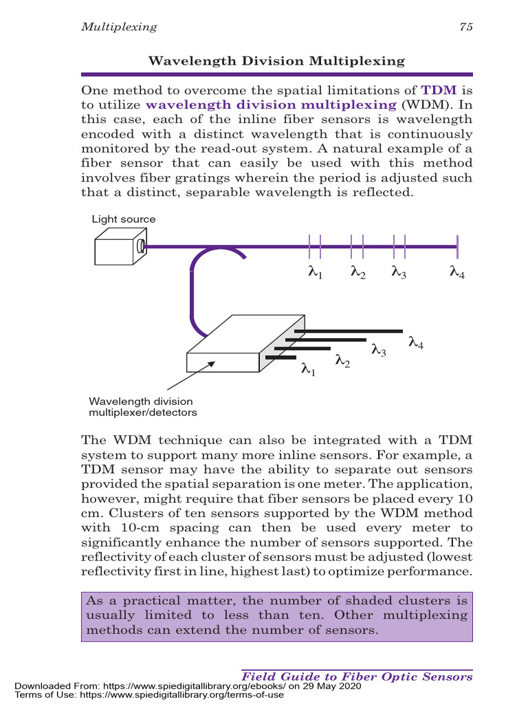 Wavelength Division Multiplexing | PDF