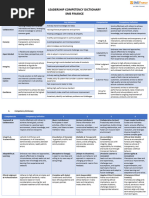 Capgemini's Seven Core Values Explained | PDF | Value (Ethics) | Integrity