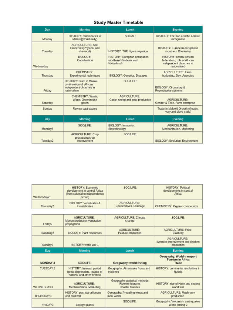 Master Study Time Table For Humanities | PDF | Agriculture | Malawi