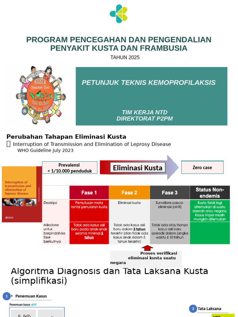 Materi Kemo 2025 | PDF