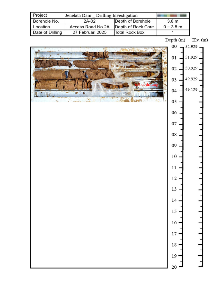 Rock Core Box - 2A-02 | PDF
