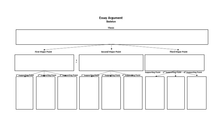 Outline - Skeleton | PDF