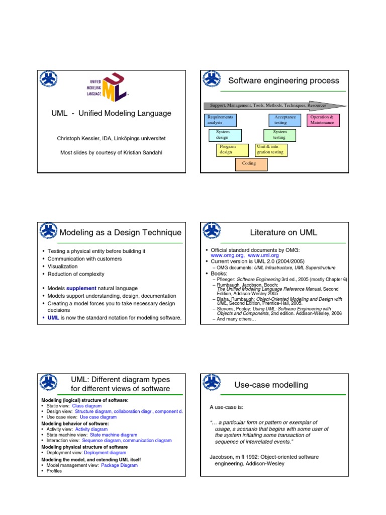 Software Engineering Process: UML - Unified Modeling Language | PDF | Unified Modeling Language ...