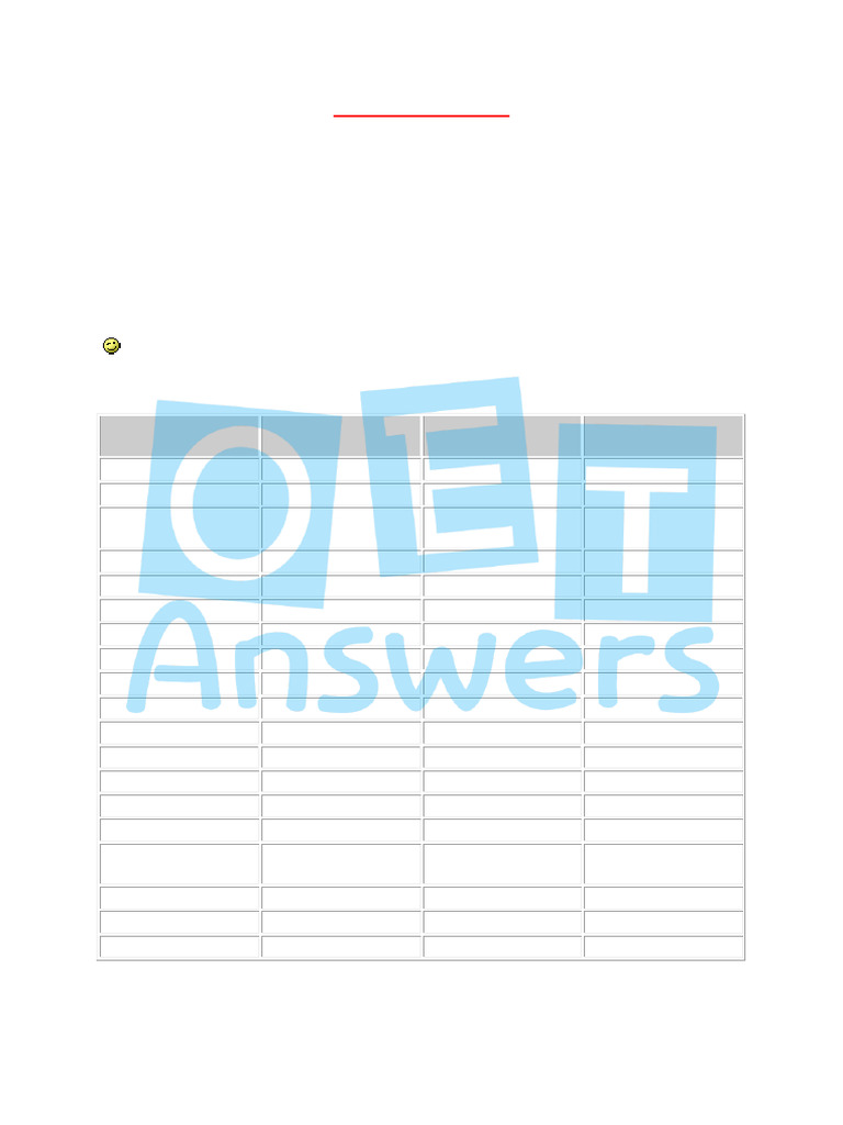 OET Exam Medical Terminology Guide | PDF | Medical Specialties ...