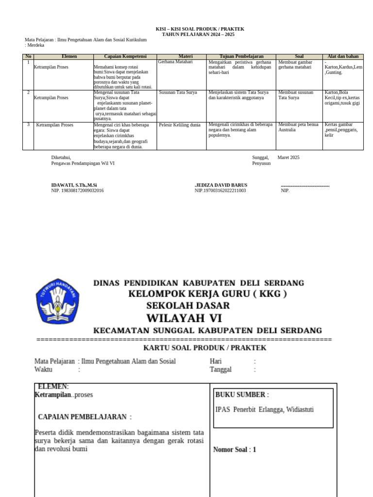 Master Praktek IPAS 2024-2025 Word | PDF