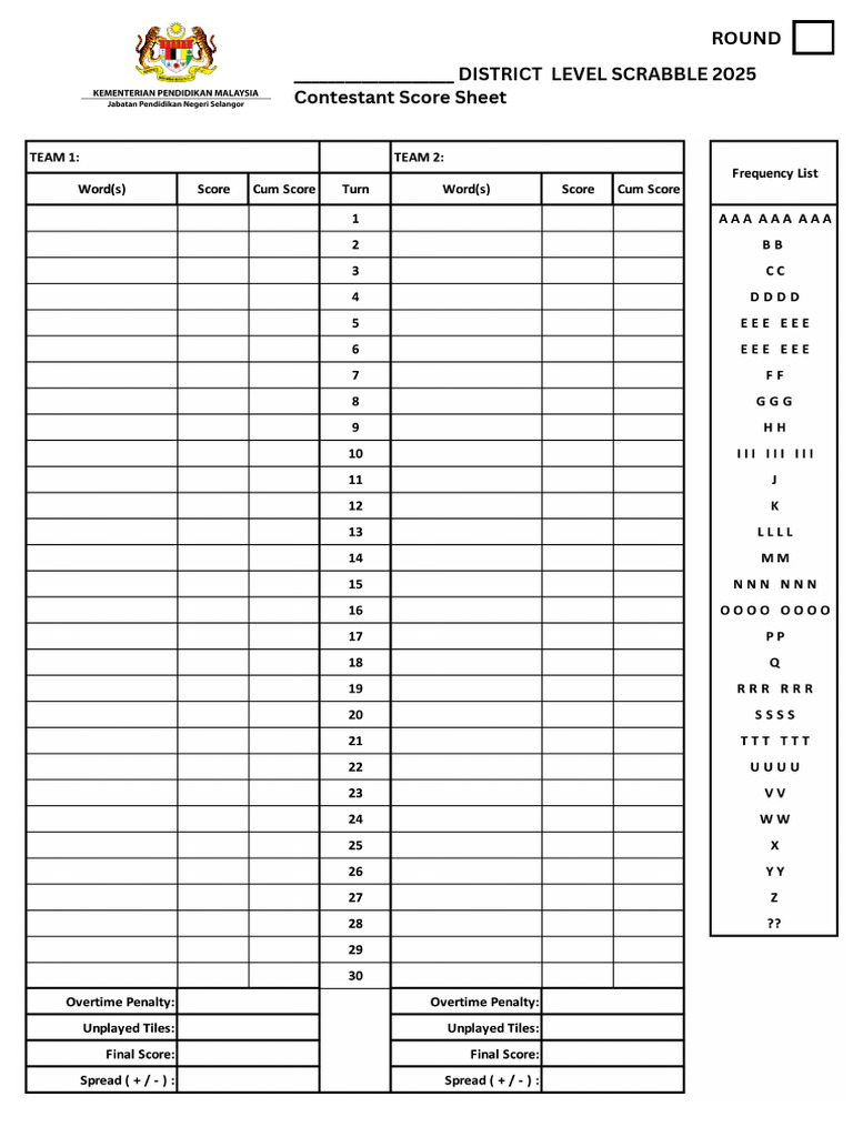 District Level Scrabble Documentation | PDF