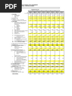 CMA Data in Excel Format | PDF | Equity (Finance) | Working Capital