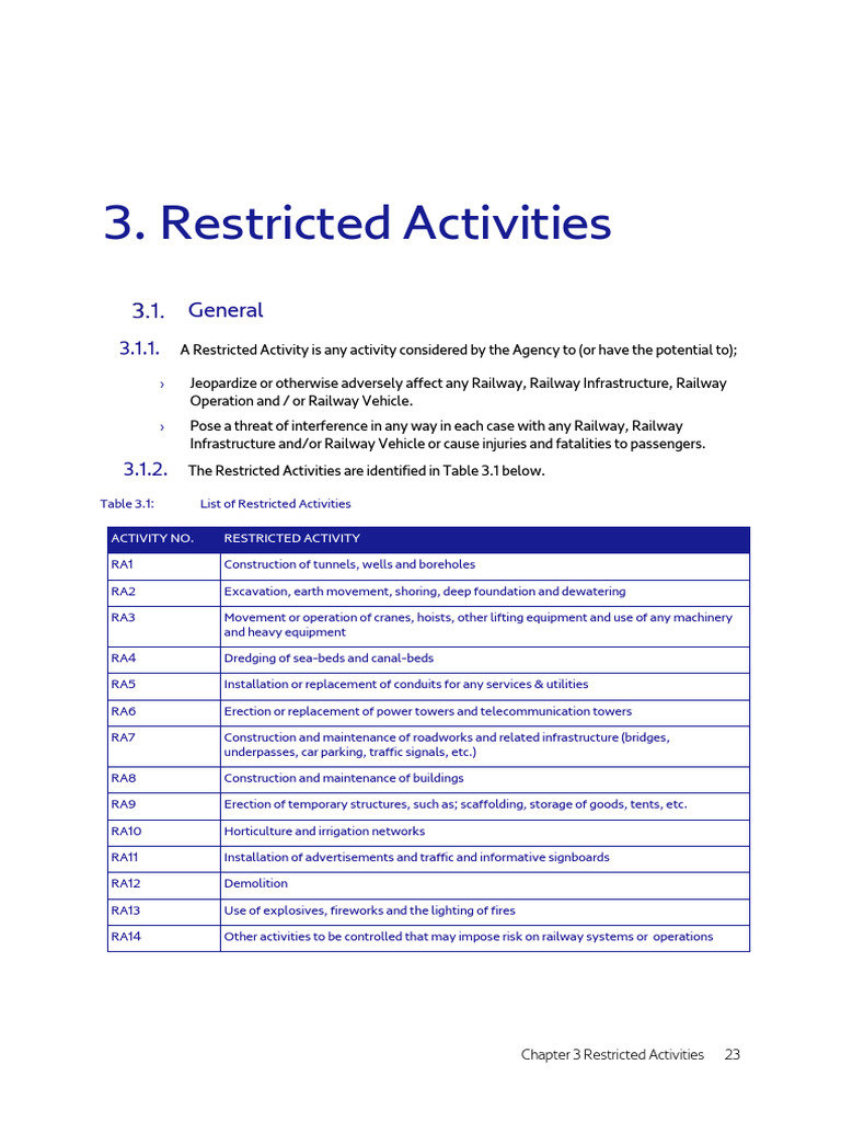 Railway Restricted Activities Overview | PDF | Tunnel