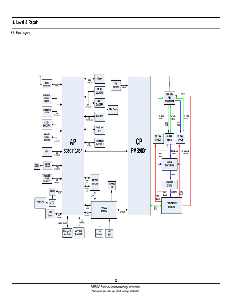 Samsung Level 3 Repair Guide | PDF | Manufactured Goods | Information ...