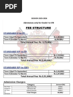 Ryan International School Fee Structure | PDF