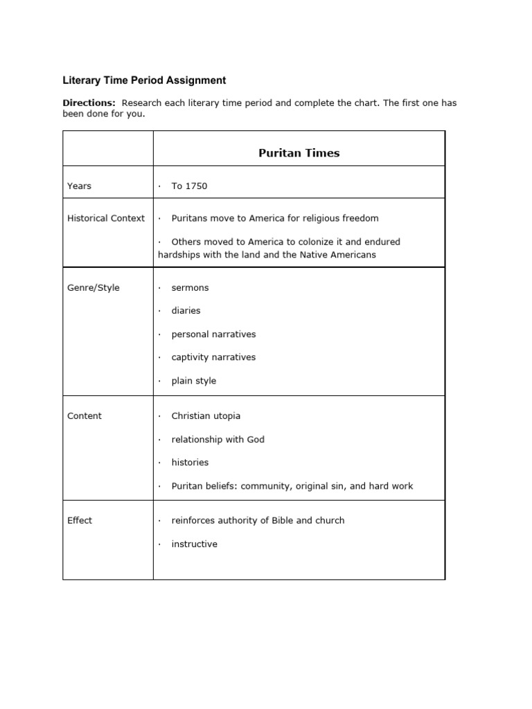 Literary Time Period Assignment: Puritan Times | PDF