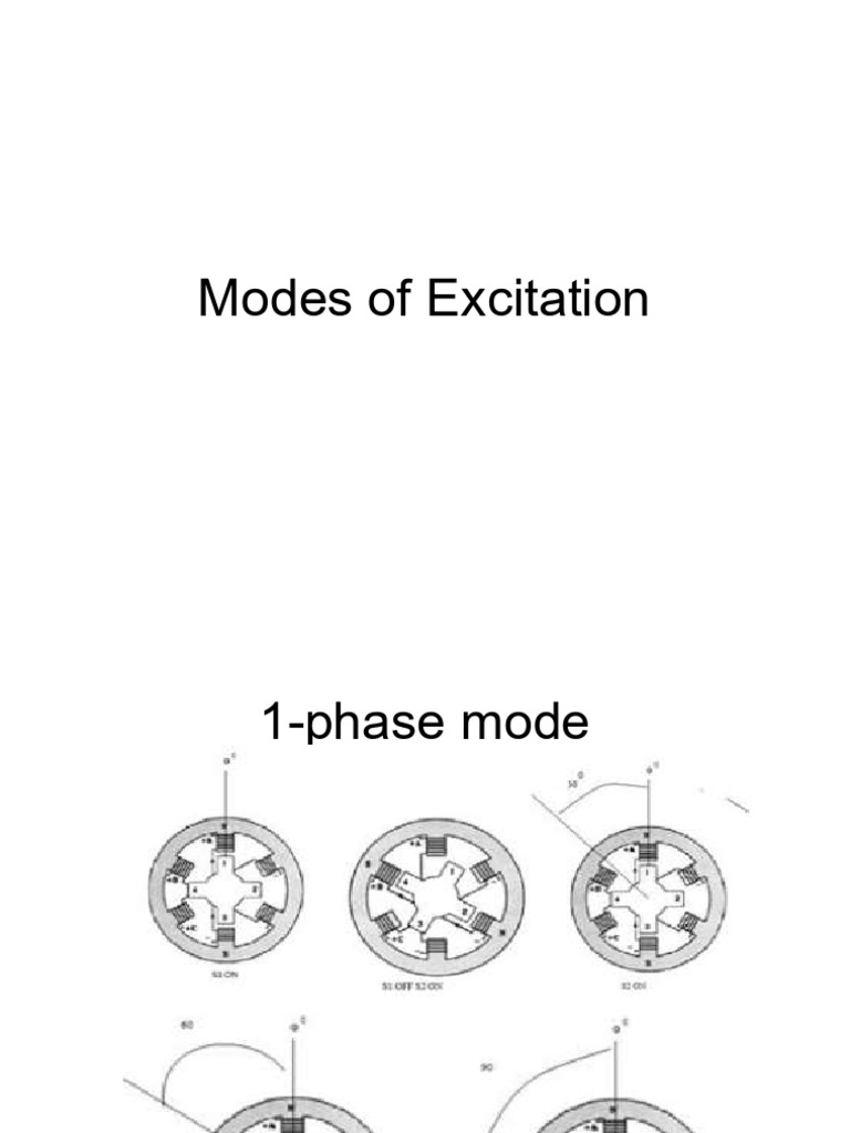 Unit1-Modes of Excitation-Stepper Motor | PDF