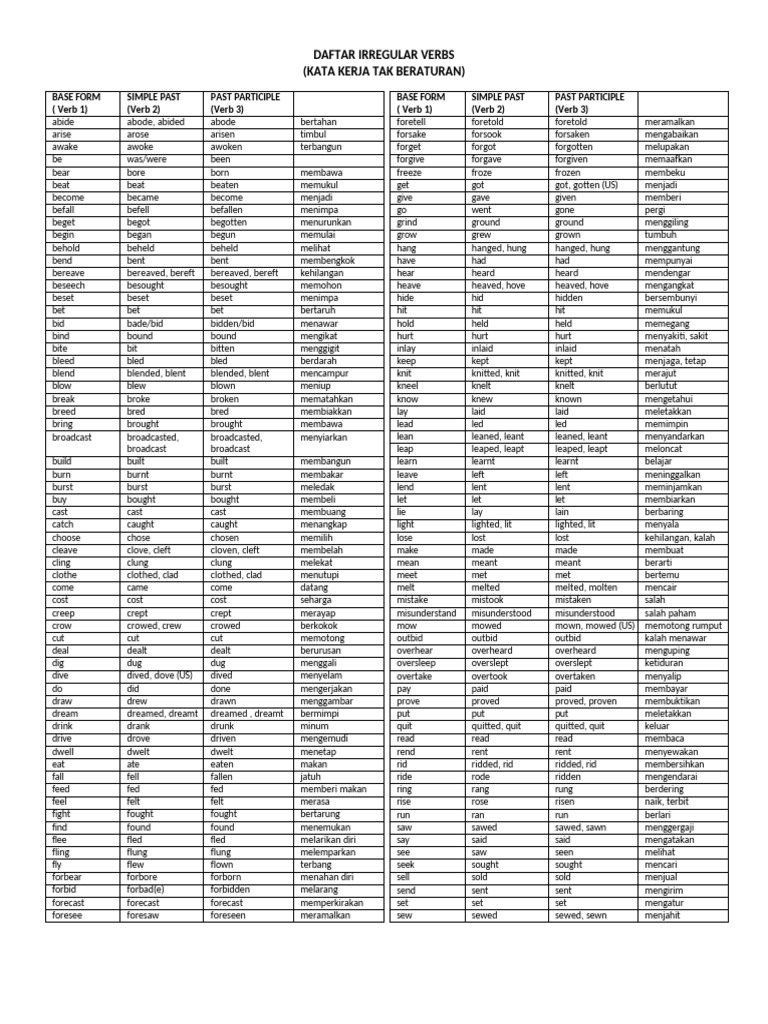 List of Irregular Verbs | PDF | Grammar | Semantic Units