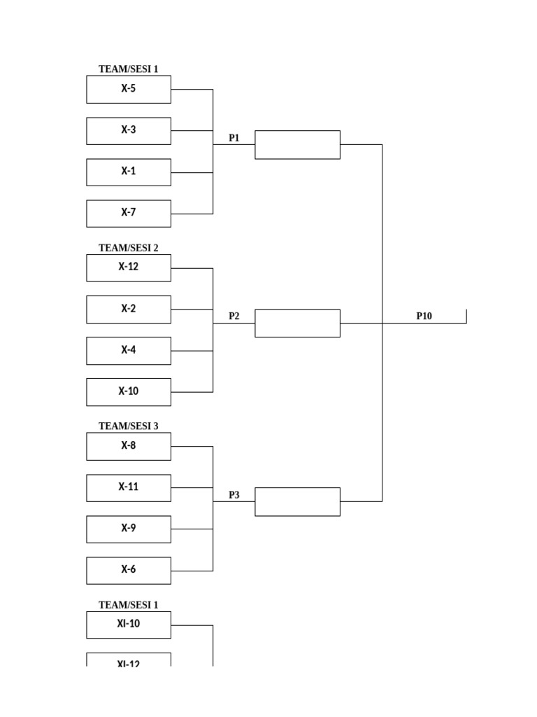 Bagan Cerdas Cermat Pspb2 '25 Fix | PDF