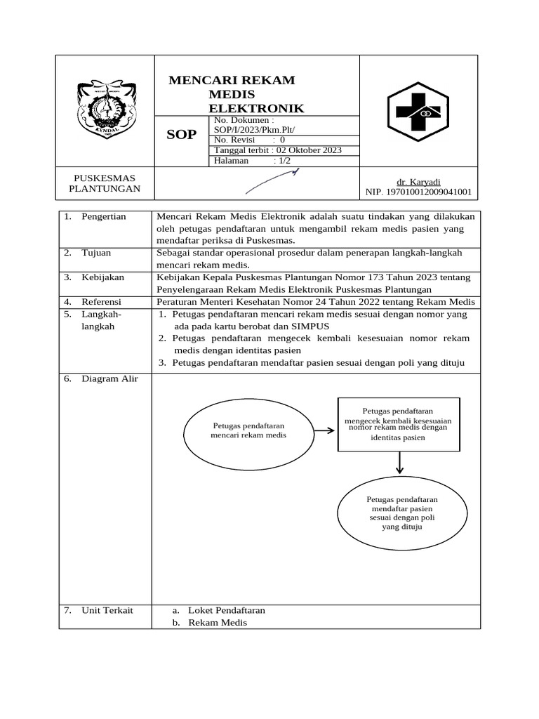 Sop Mencari Rme | PDF