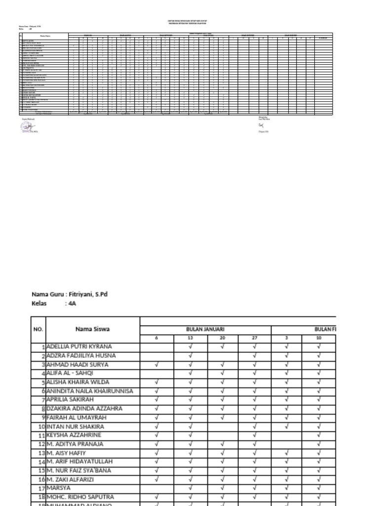 Daftar Infaq Mingguan Madrasah 2023 | PDF